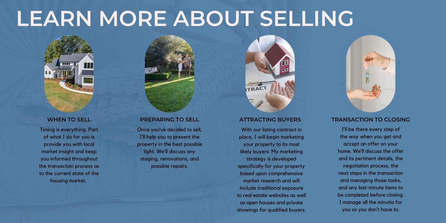 Sell Your Home - Sarah Wiley